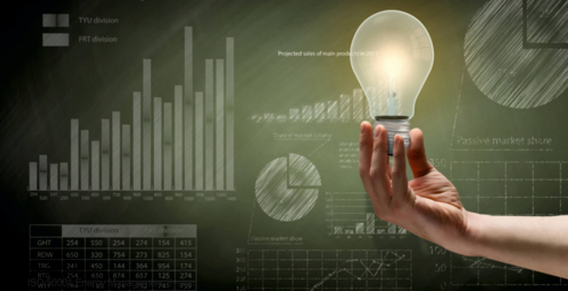 What Is Energy ISO 50001 and SEP? - ISO 50001 Energy Management ... What Is Energy ISO 50001 and SEP? - ISO 50001 Energy Management ...